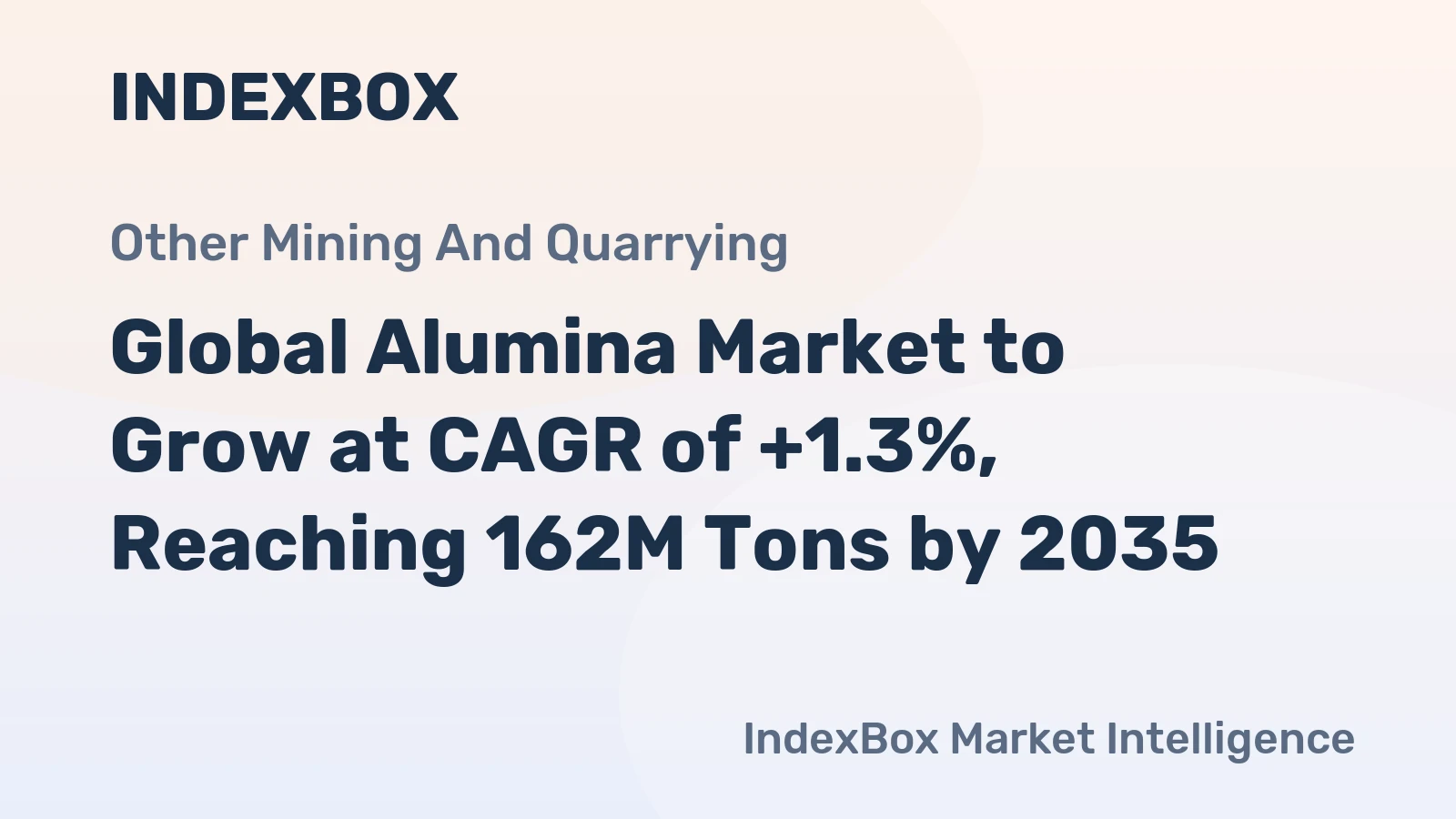 Global Alumina Market to Grow at CAGR of +1.3%, Reaching 162M Tons by 2035