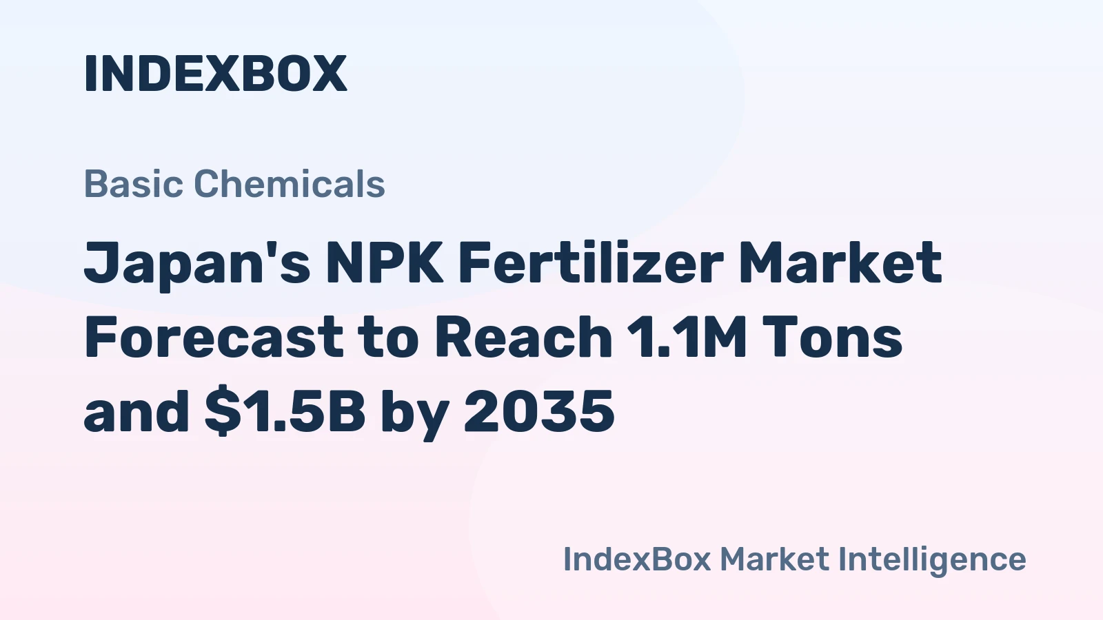 Japan's NPK Fertilizer Market Forecast to Reach 1.1M Tons and $1.5B by 2035