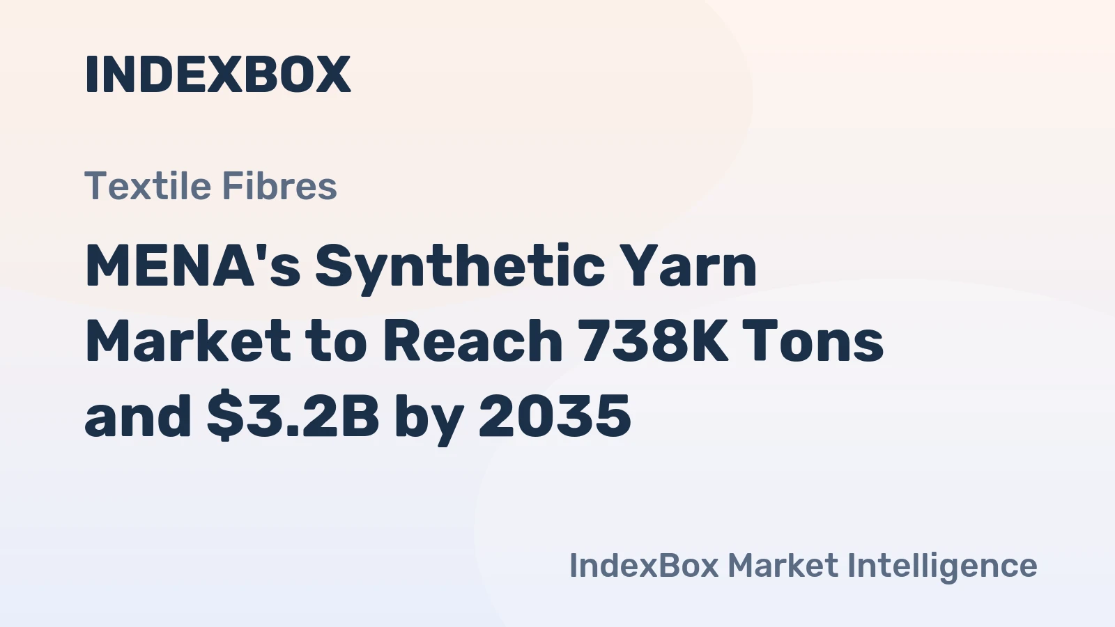 MENA's Synthetic Yarn Market to Reach 738K Tons and $3.2B by 2035