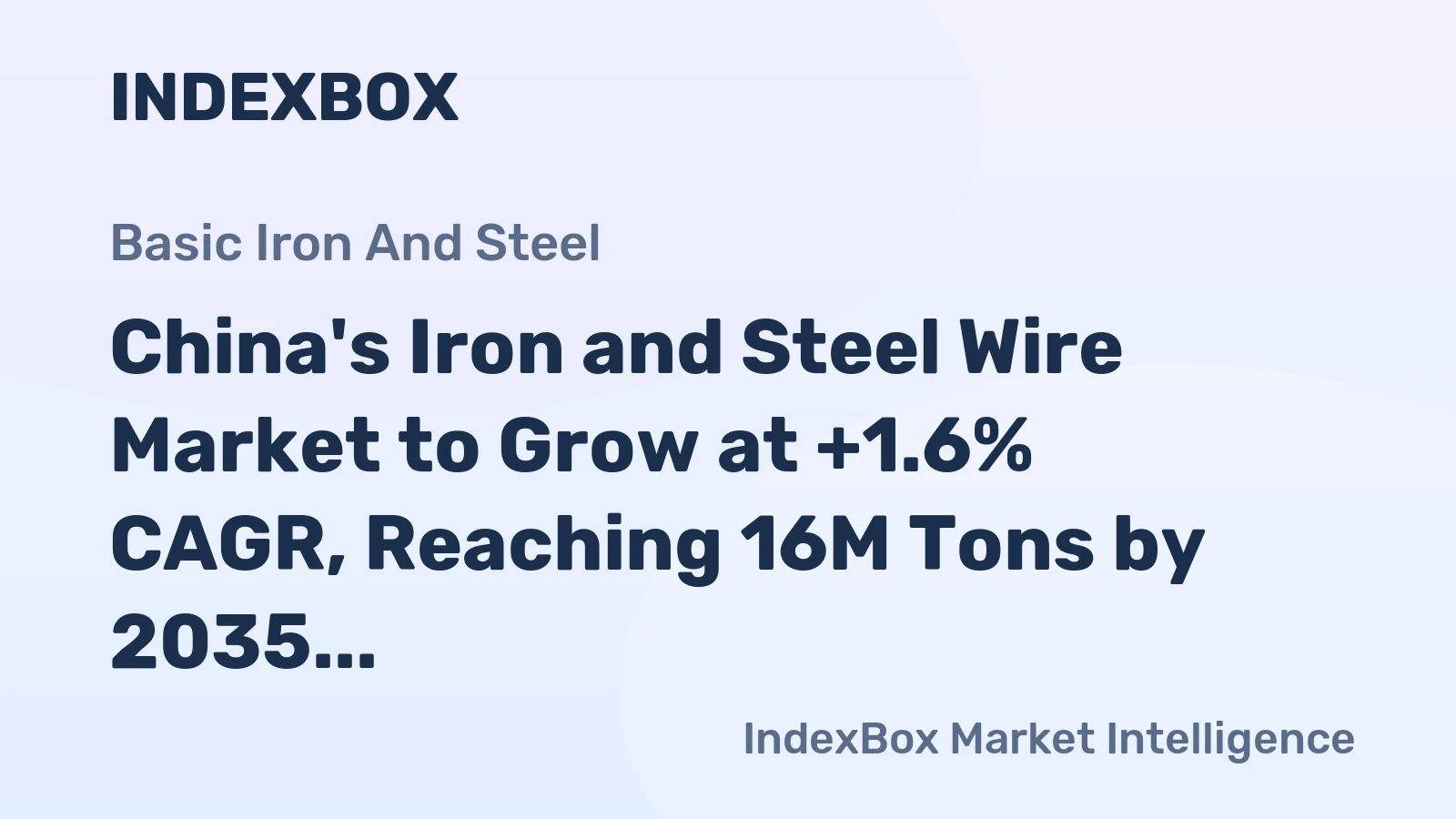China's Iron and Steel Wire Market to Grow at +1.6% CAGR, Reaching 16M Tons by 2035