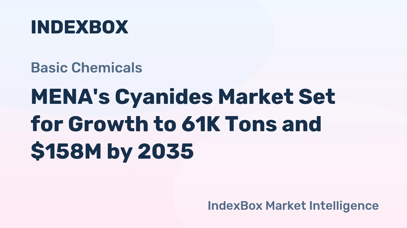 MENA's Cyanides Market Set for Growth to 61K Tons and $158M by 2035