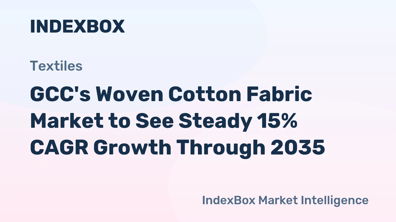 GCC's Woven Cotton Fabric Market to See Steady 15% CAGR Growth Through 2035