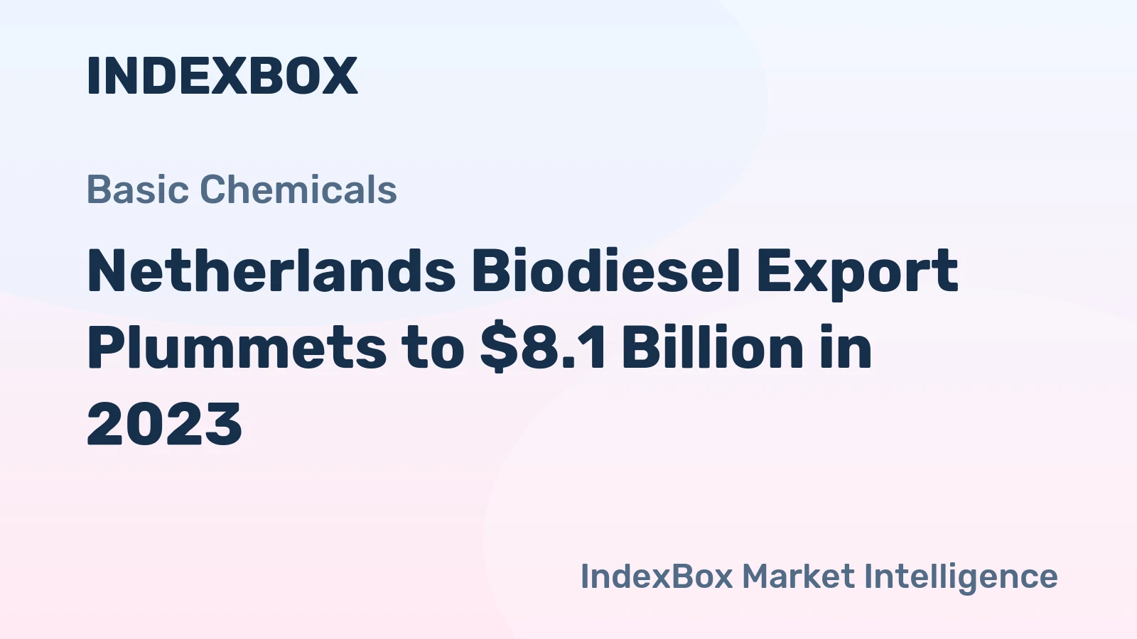 Netherlands Biodiesel Export Plummets to $8.1 Billion in 2023