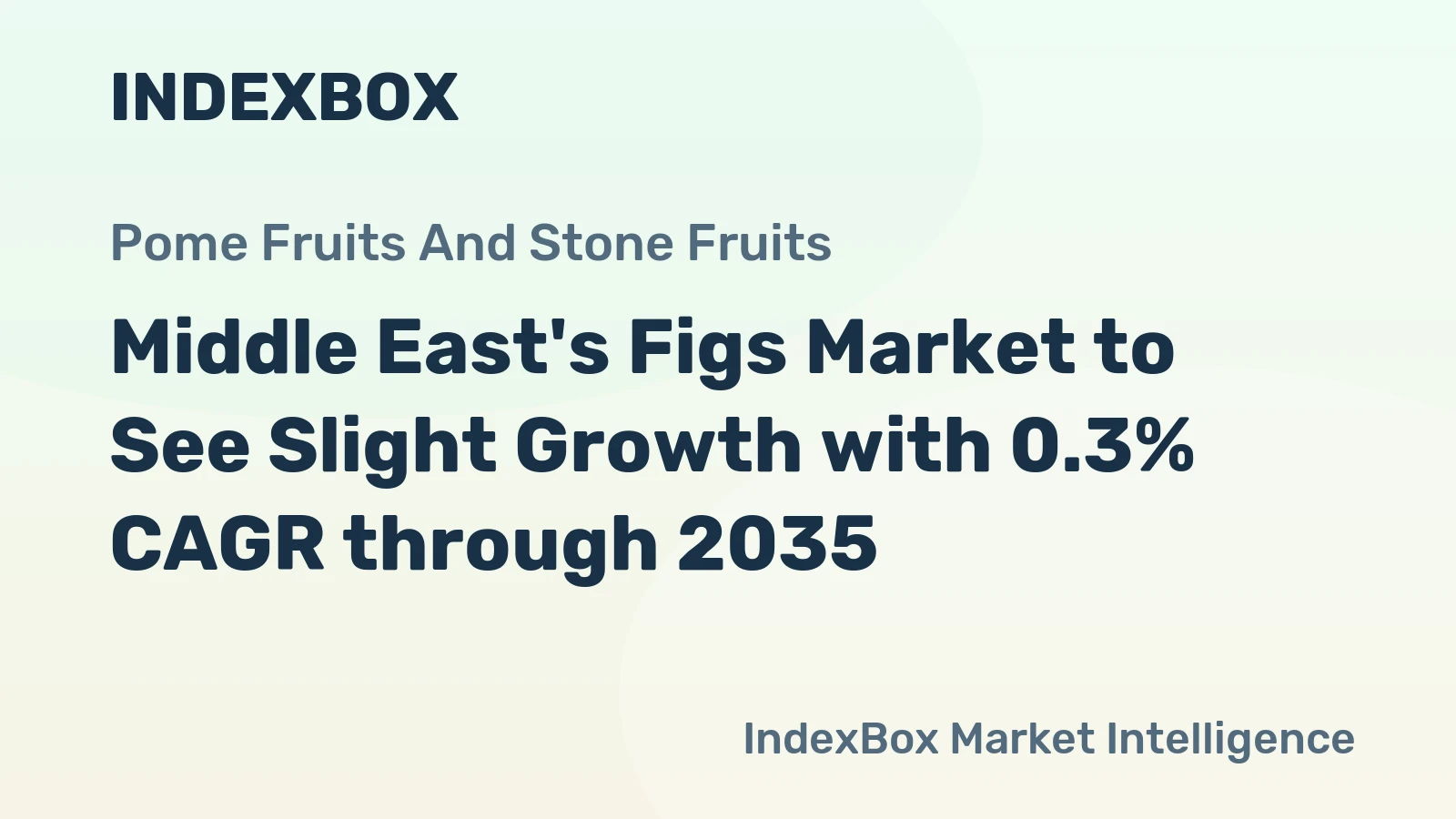 Middle East's Figs Market to See Slight Growth with 0.3% CAGR through 2035