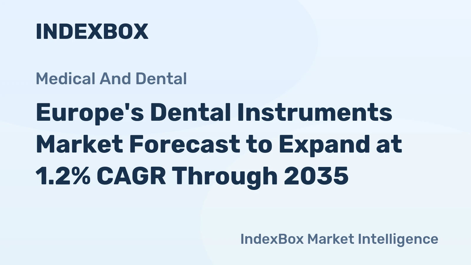 Europe's Dental Instruments Market Forecast to Expand at 1.2% CAGR Through 2035