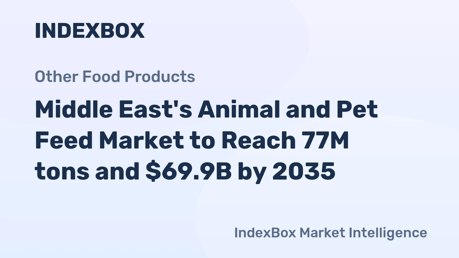Middle East's Animal and Pet Feed Market to Reach 77M tons and $69.9B by 2035