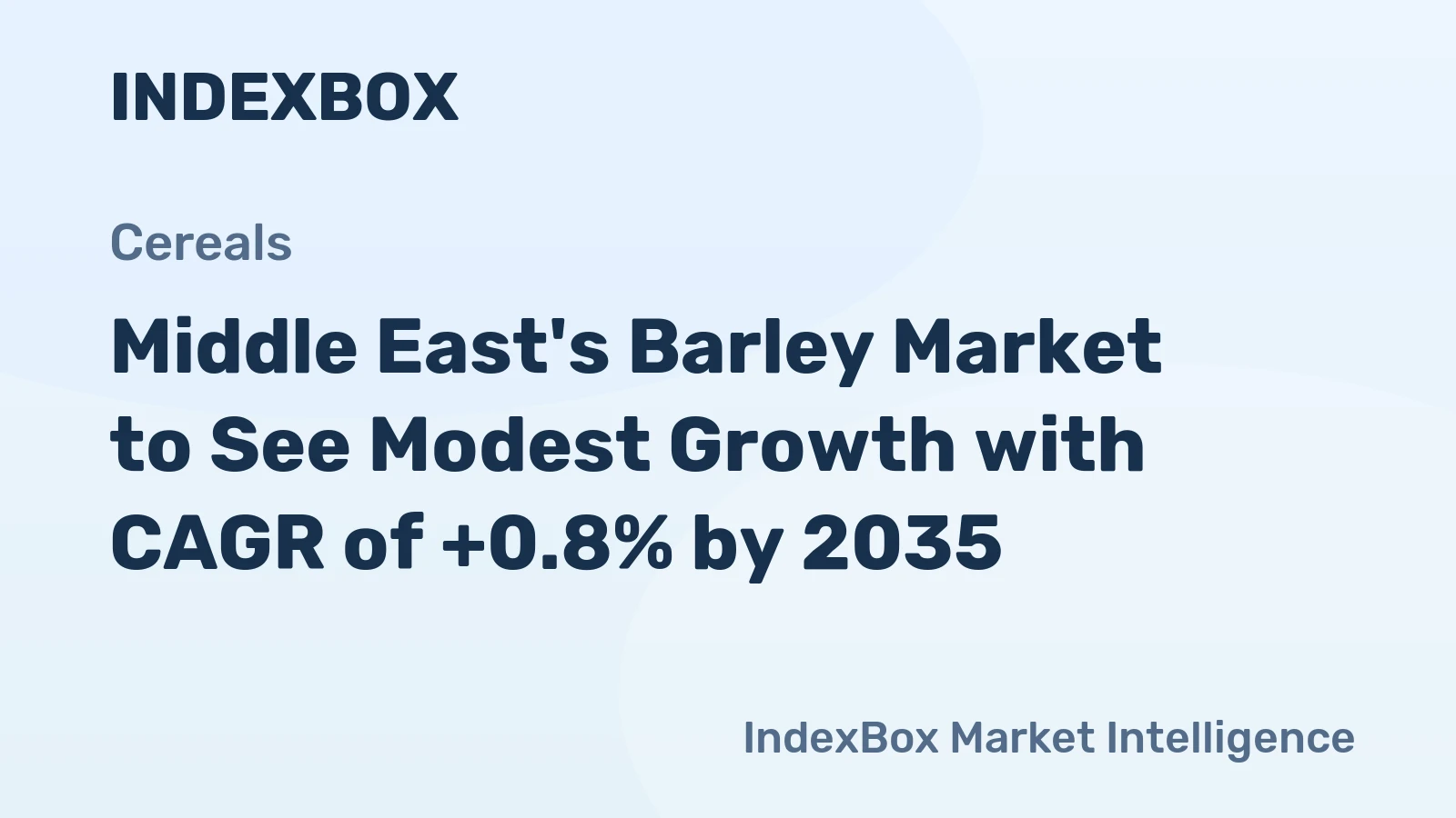 Middle East's Barley Market to See Modest Growth with CAGR of +0.8% by 2035