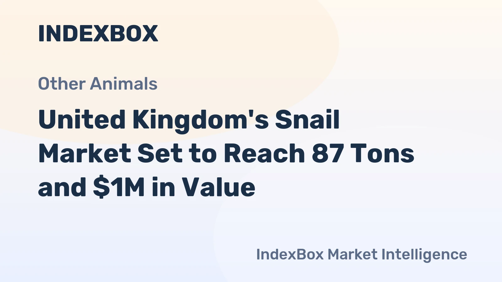 United Kingdom's Snail Market Set to Reach 87 Tons and $1M in Value