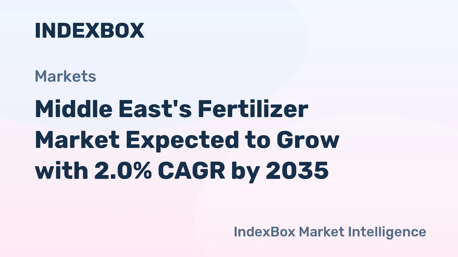 Middle East's Fertilizer Market Expected to Grow with 2.0% CAGR by 2035