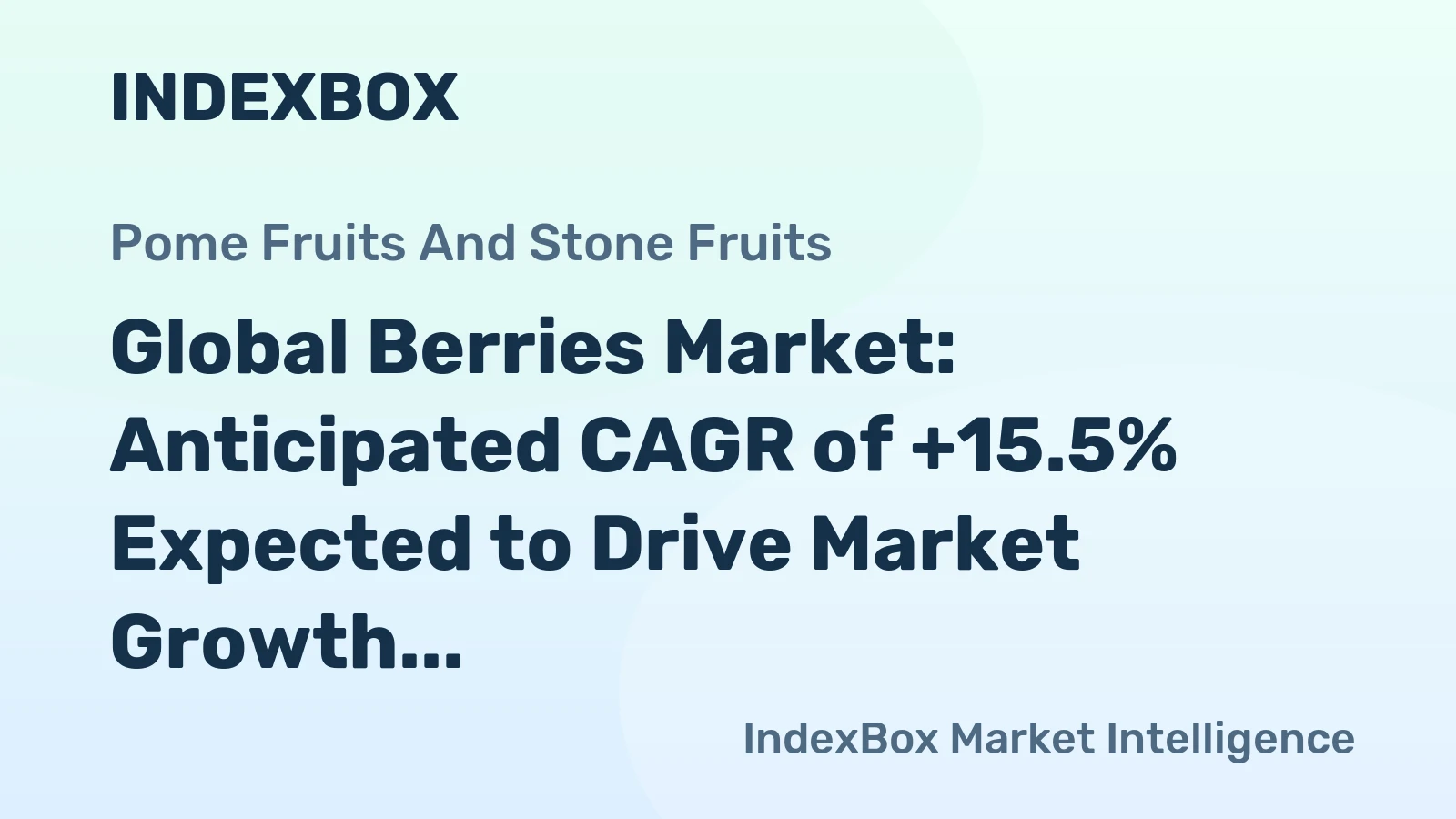Global Berries Market: Anticipated CAGR of +15.5% Expected to Drive Market Growth to $74.5B by 2035