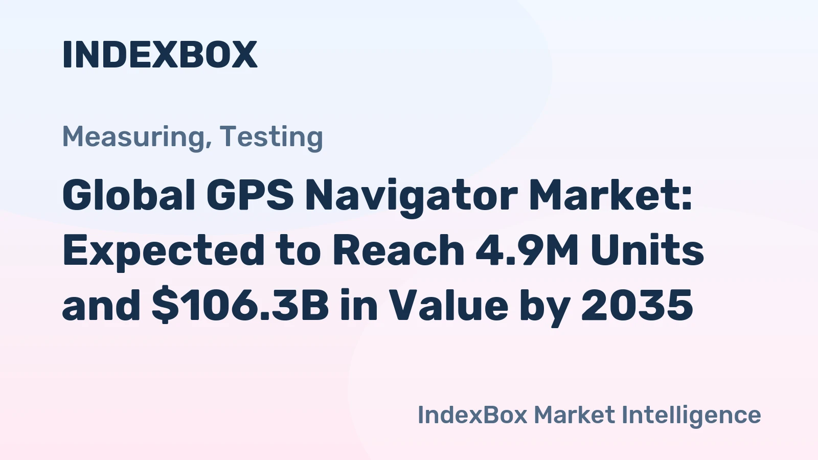 Global GPS Navigator Market: Expected to Reach 4.9M Units and $106.3B in Value by 2035