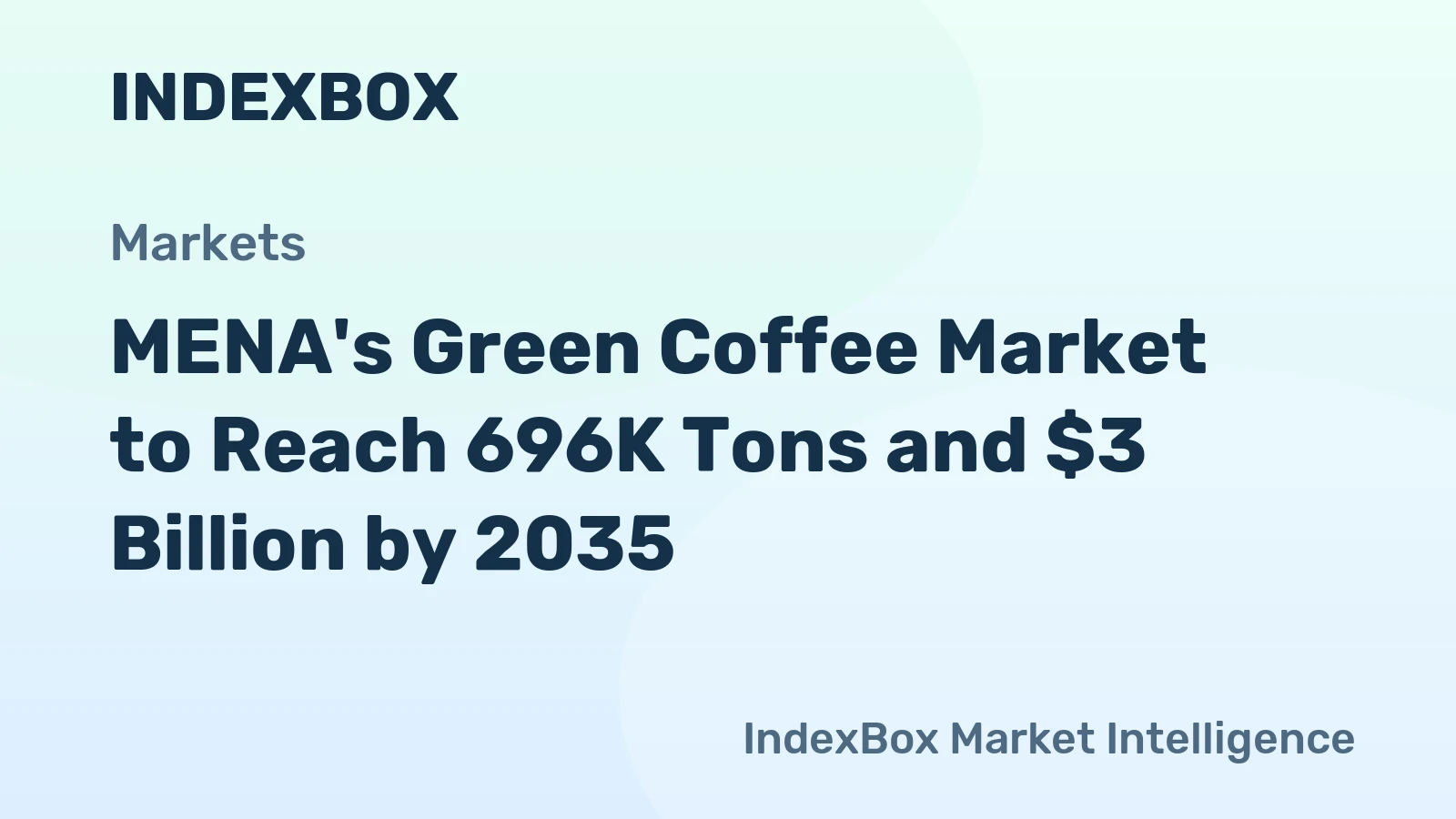MENA's Green Coffee Market to Reach 696K Tons and $3 Billion by 2035