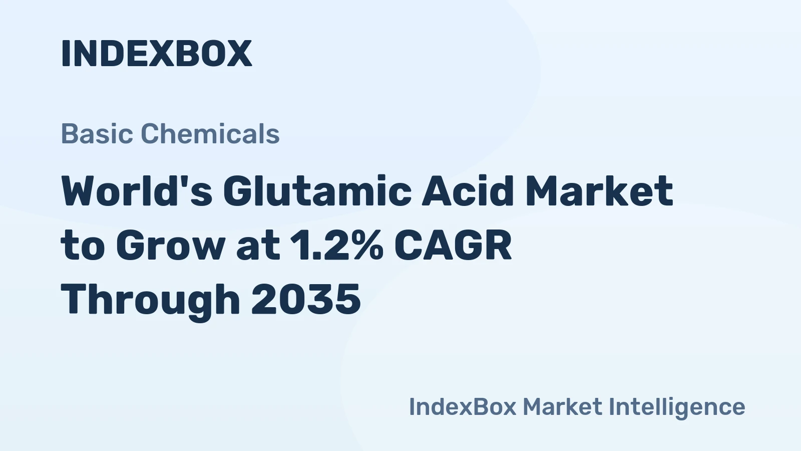 World's Glutamic Acid Market to Grow at 1.2% CAGR Through 2035