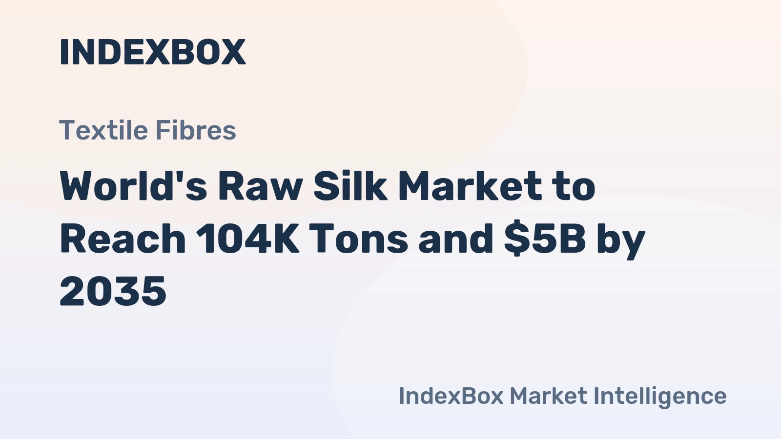 World's Raw Silk Market to Reach 104K Tons and $5B by 2035