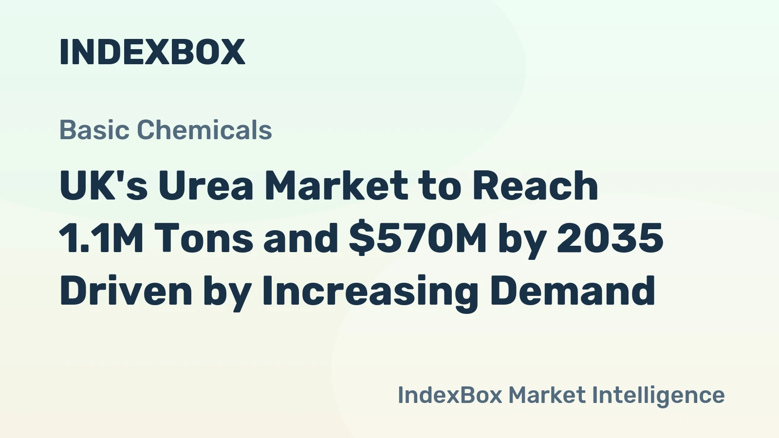UK's Urea Market to Reach 1.1M Tons and $570M by 2035 Driven by Increasing Demand
