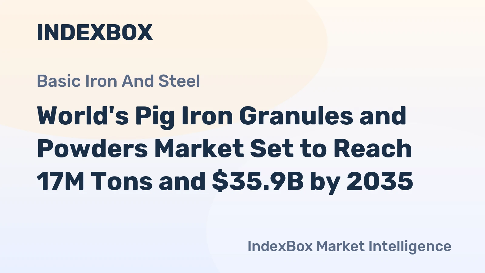 World's Pig Iron Granules and Powders Market Set to Reach 17M Tons and $35.9B by 2035