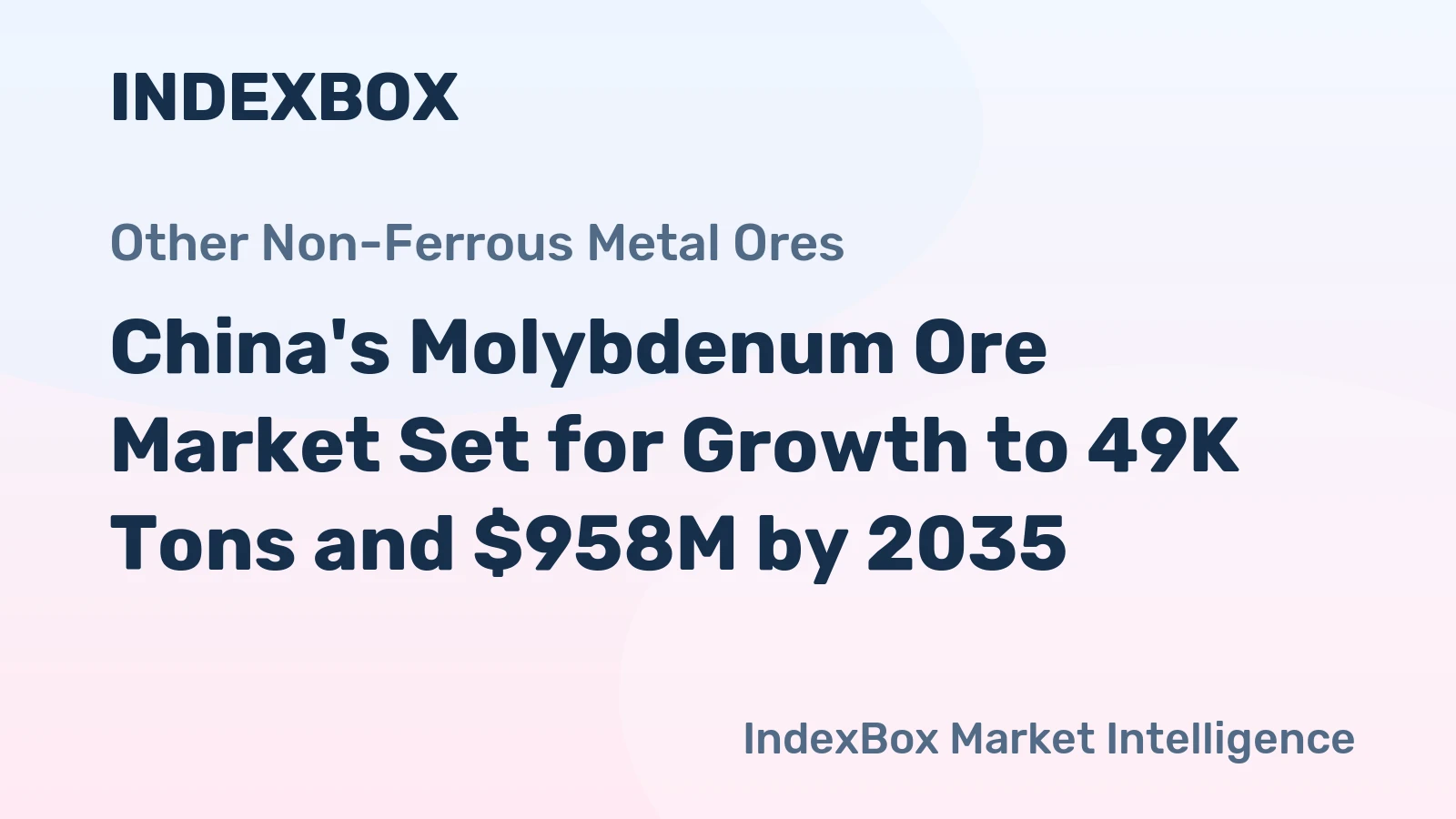 China's Molybdenum Ore Market Set for Growth to 49K Tons and $958M by 2035