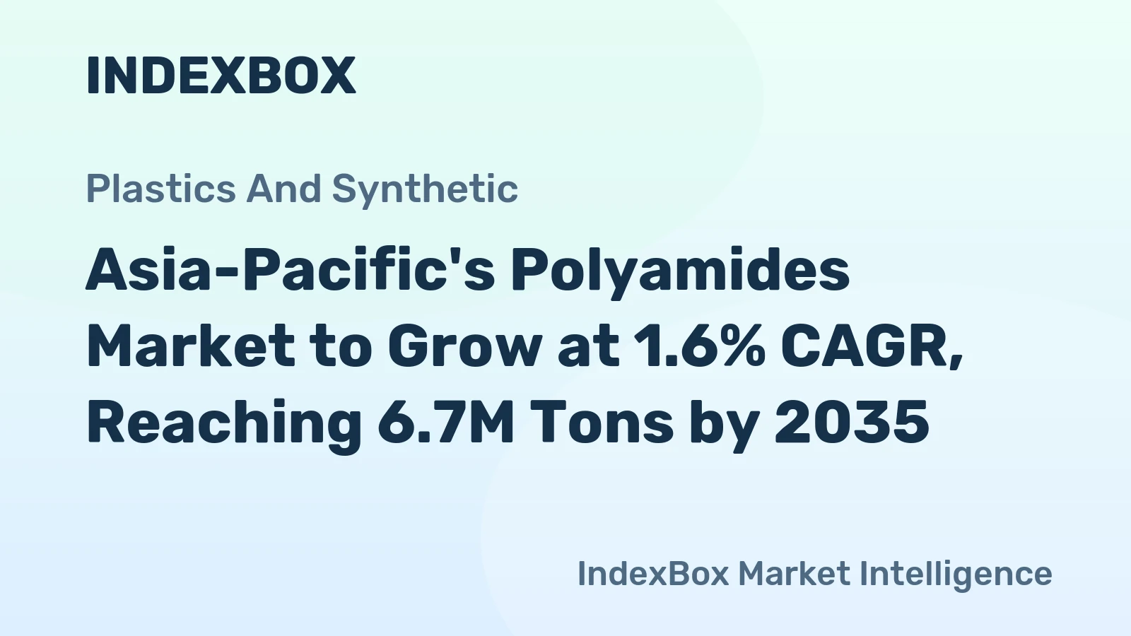 Asia-Pacific's Polyamides Market to Grow at 1.6% CAGR, Reaching 6.7M Tons by 2035