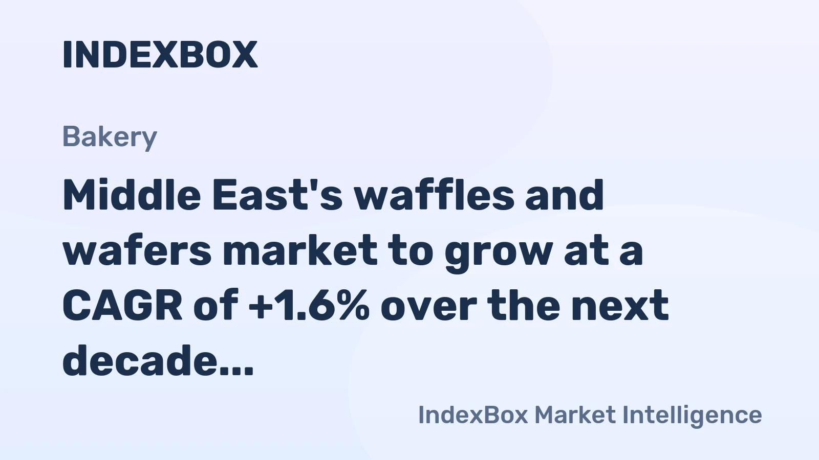 Middle East's waffles and wafers market to grow at a CAGR of +1.6% over the next decade