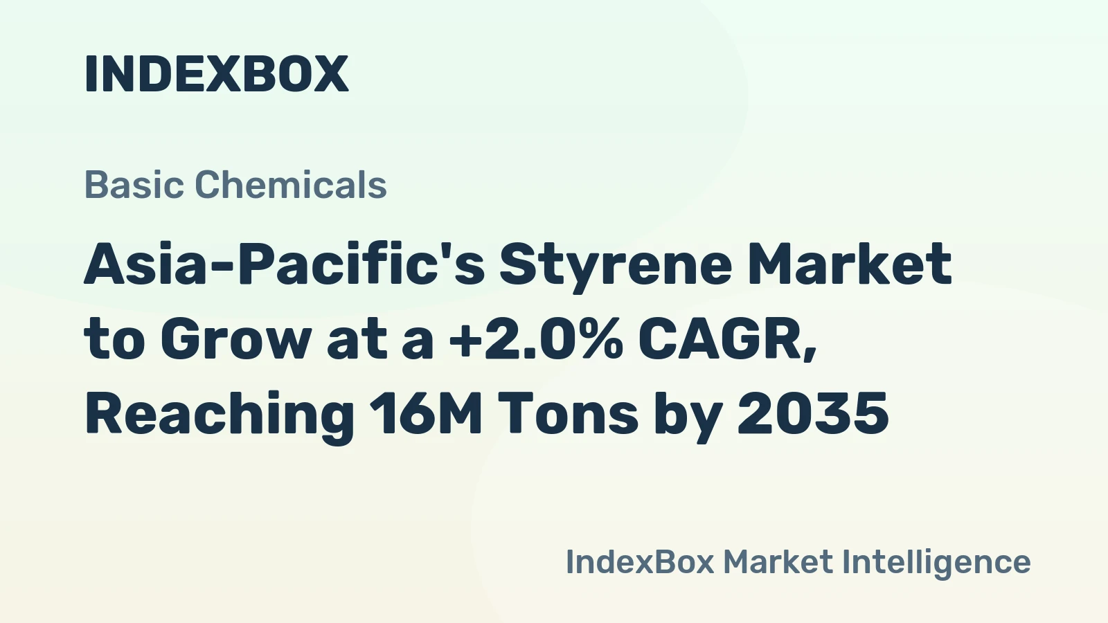 Asia-Pacific's Styrene Market to Grow at a +2.0% CAGR, Reaching 16M Tons by 2035