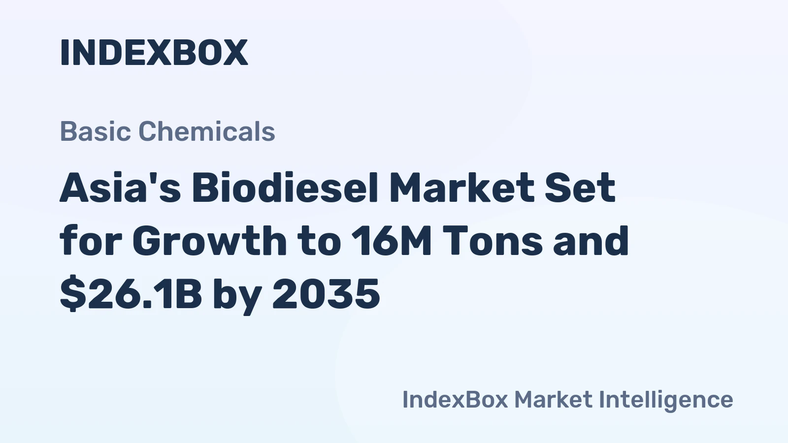 Asia's Biodiesel Market Set for Growth to 16M Tons and $26.1B by 2035