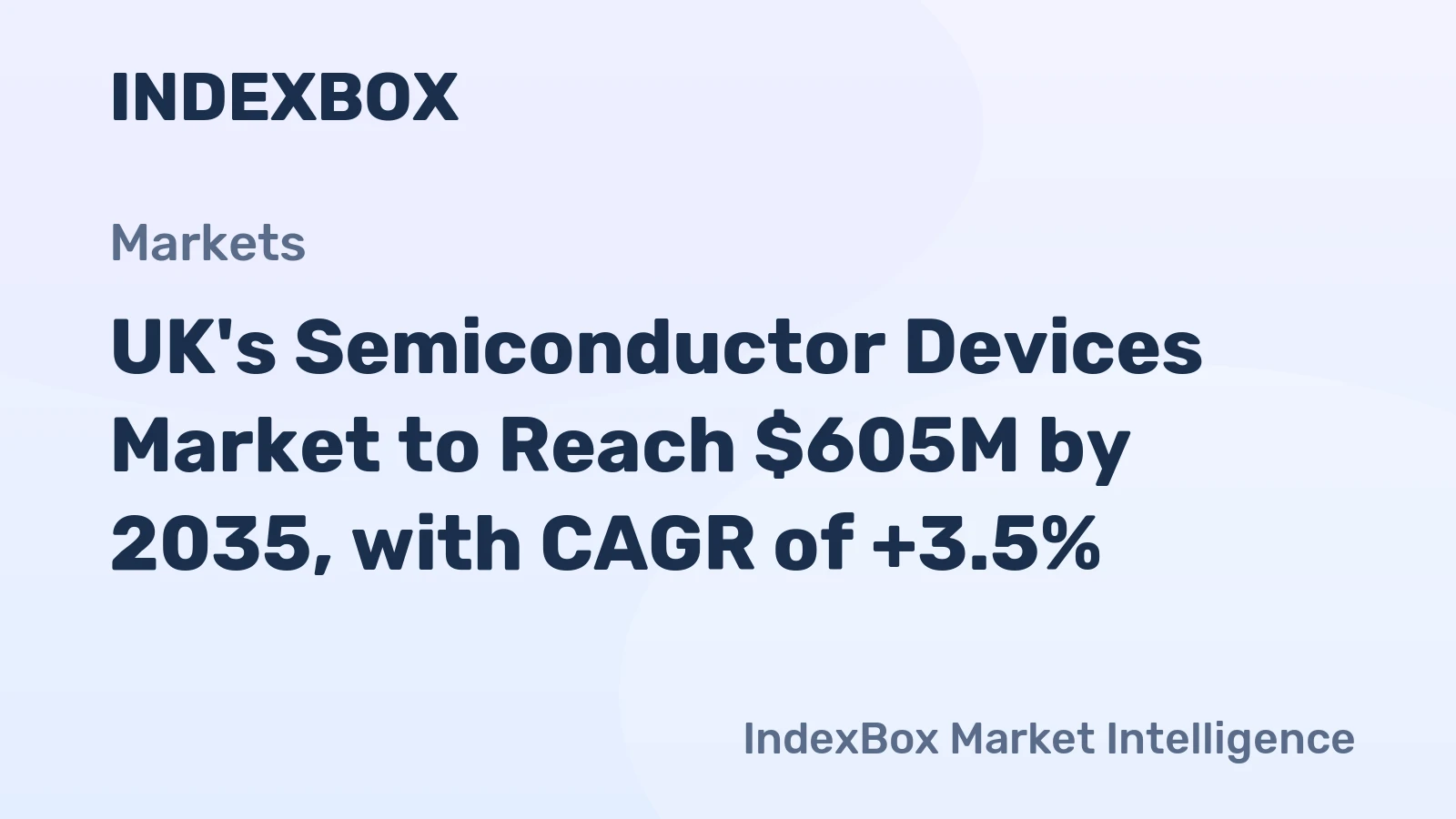 UK's Semiconductor Devices Market to Reach $605M by 2035, with CAGR of +3.5%