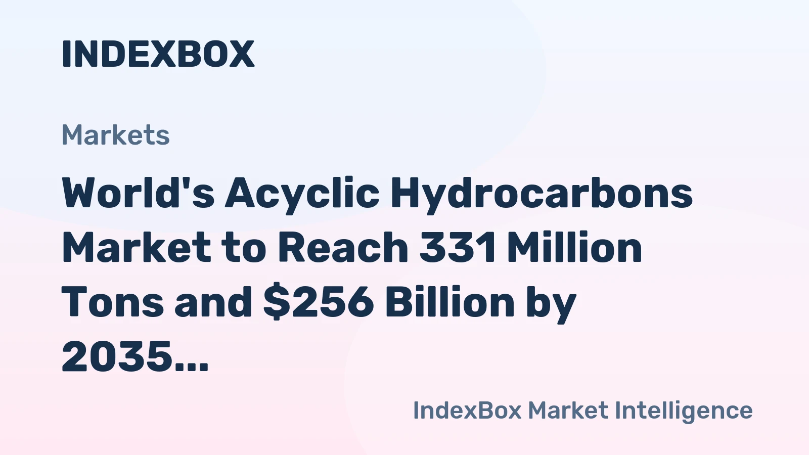 World's Acyclic Hydrocarbons Market to Reach 331 Million Tons and $256 Billion by 2035
