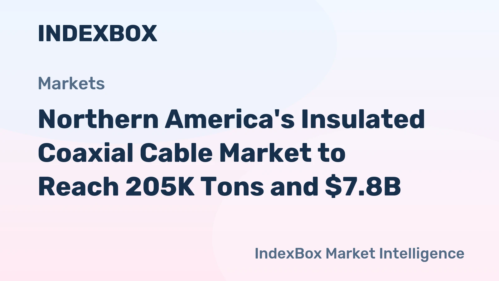 Northern America's Insulated Coaxial Cable Market to Reach 205K Tons and $7.8B