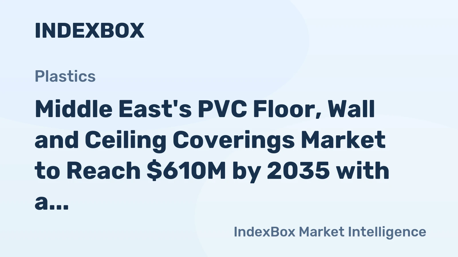Middle East's PVC Floor, Wall and Ceiling Coverings Market to Reach $610M by 2035 with a CAGR of +3.6%