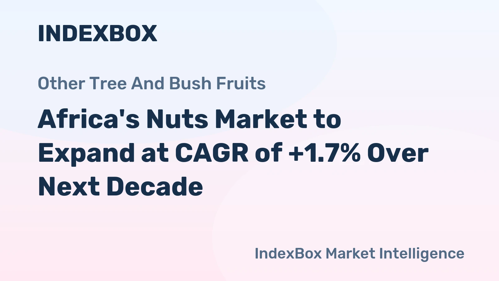 Africa's Nuts Market to Expand at CAGR of +1.7% Over Next Decade