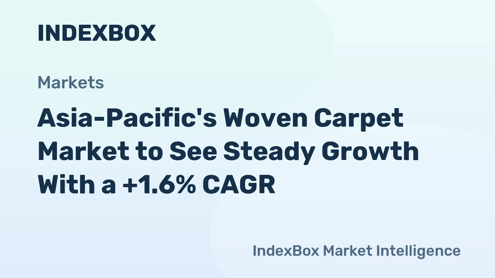 Asia-Pacific's Woven Carpet Market to See Steady Growth With a +1.6% CAGR