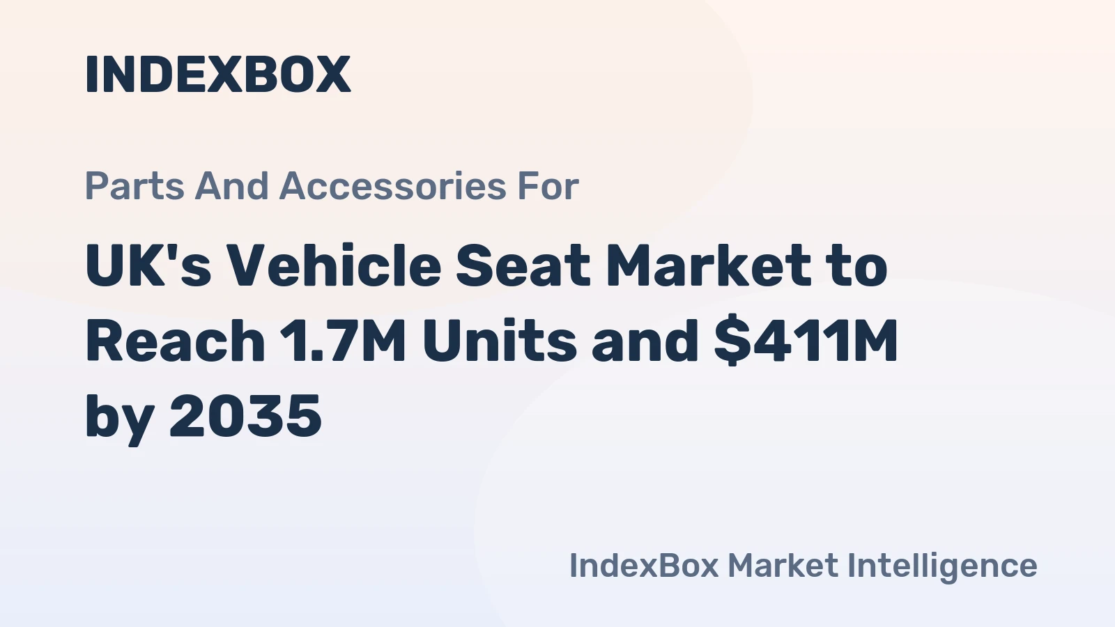 UK's Vehicle Seat Market to Reach 1.7M Units and $411M by 2035