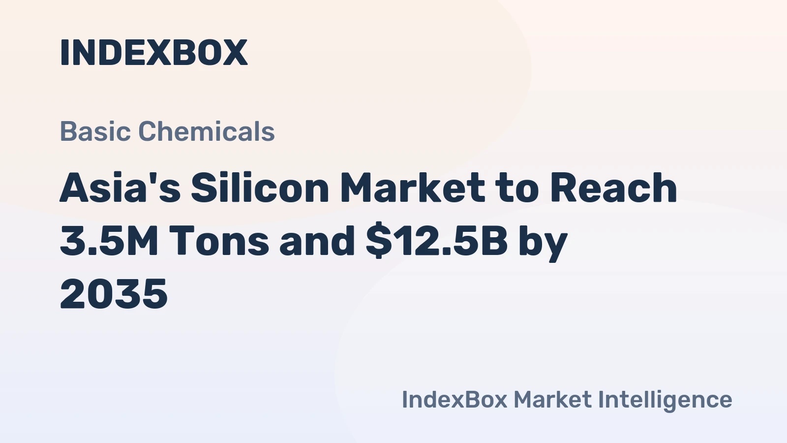 Asia's Silicon Market to Reach 3.5M Tons and $12.5B by 2035