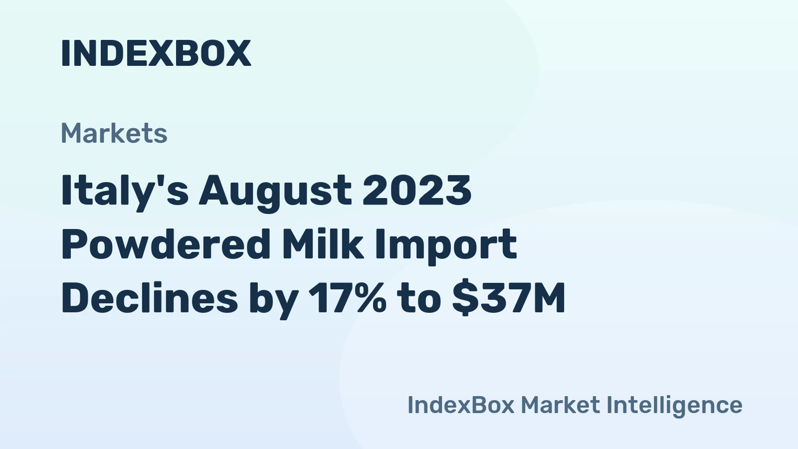 Italy's August 2023 Powdered Milk Import Declines by 17% to $37M