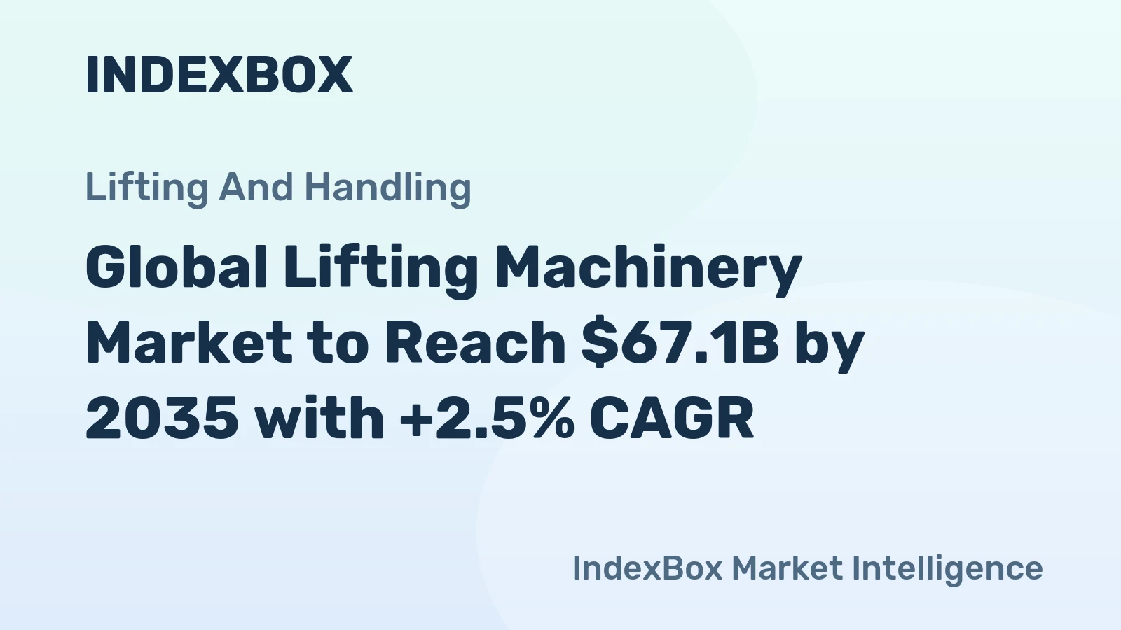 Global Lifting Machinery Market to Reach $67.1B by 2035 with +2.5% CAGR