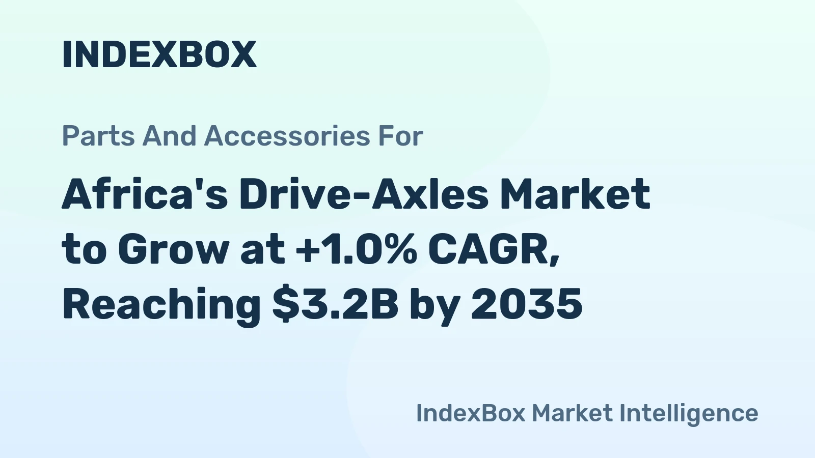 Africa's Drive-Axles Market to Grow at +1.0% CAGR, Reaching $3.2B by 2035