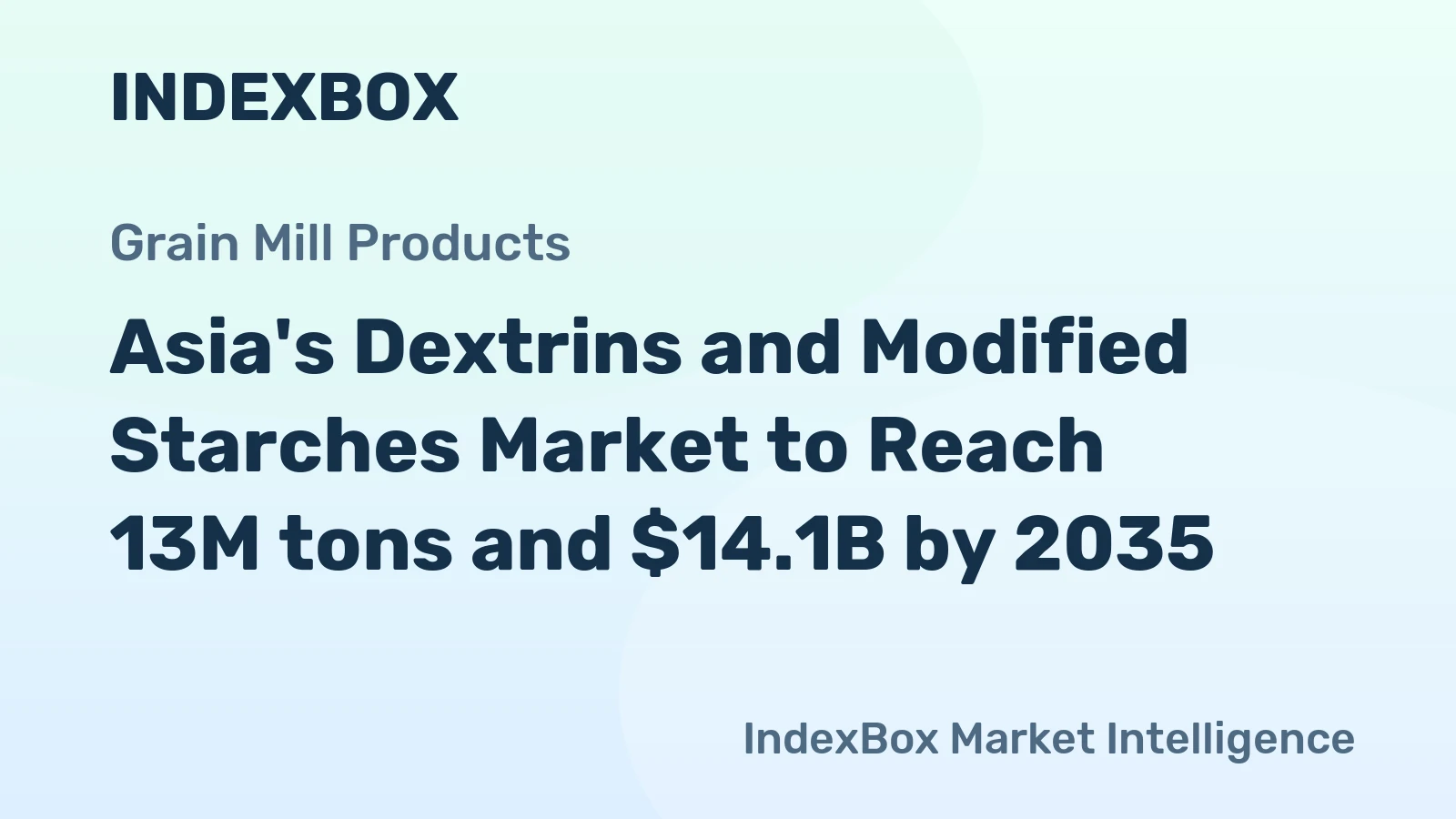 Asia's Dextrins and Modified Starches Market to Reach 13M tons and $14.1B by 2035