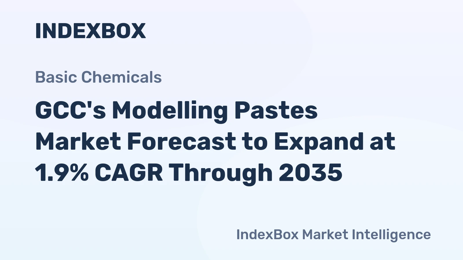GCC's Modelling Pastes Market Forecast to Expand at 1.9% CAGR Through 2035