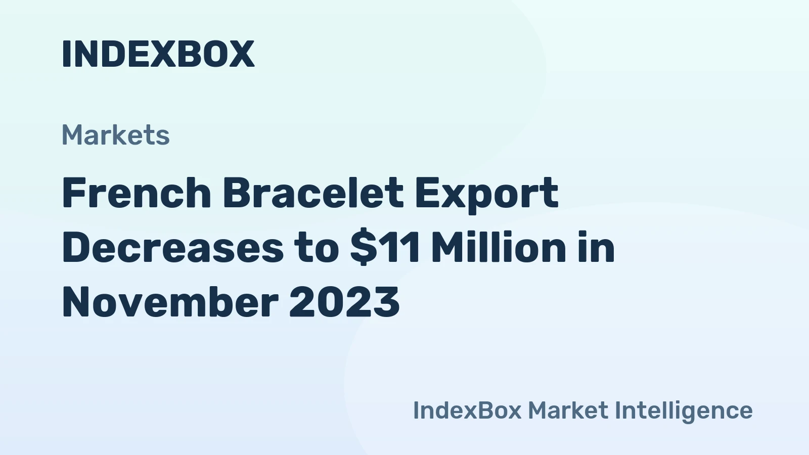 French Bracelet Export Decreases to $11 Million in November 2023