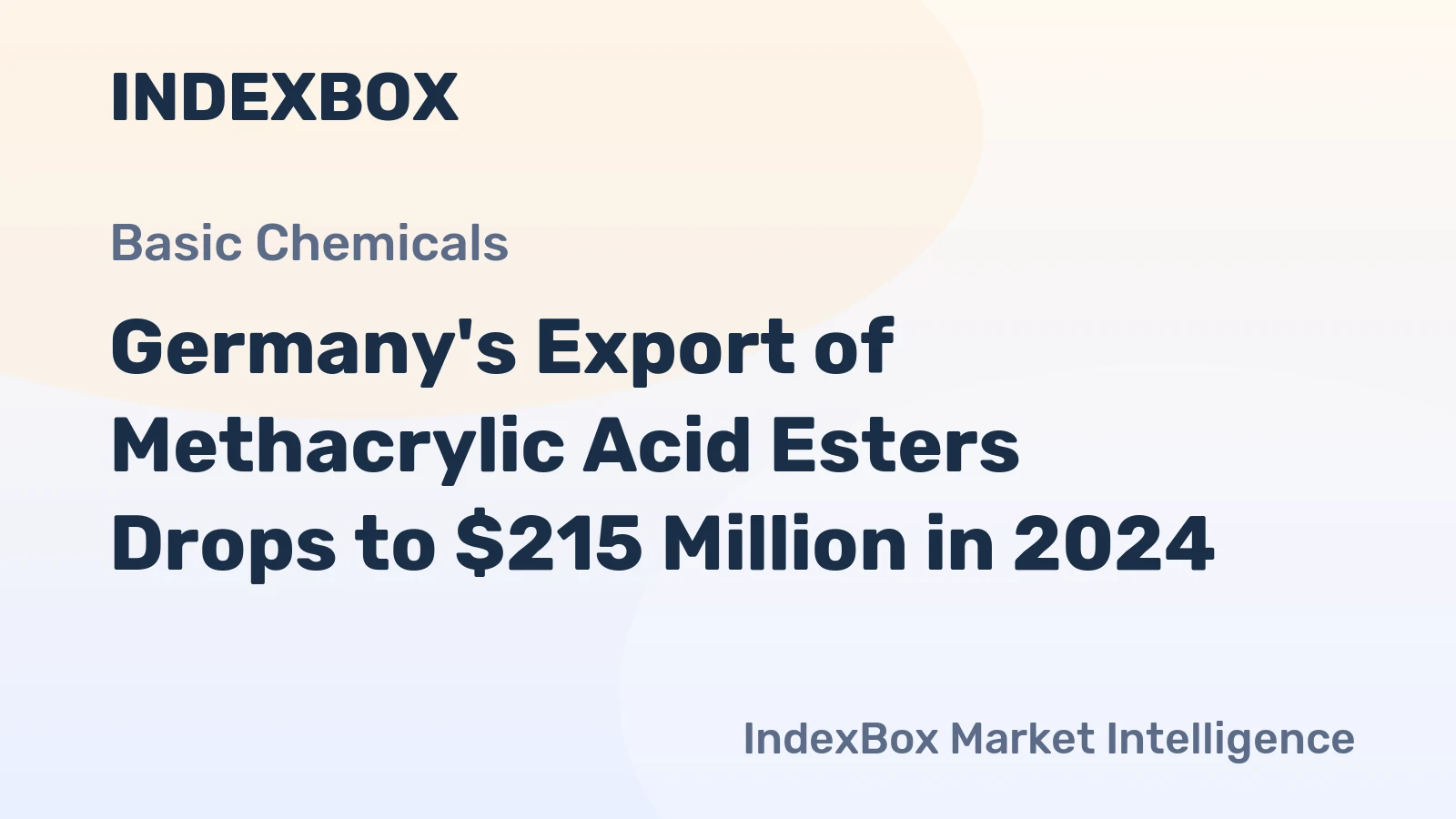 Germany's Export of Methacrylic Acid Esters Drops to $215 Million in 2024