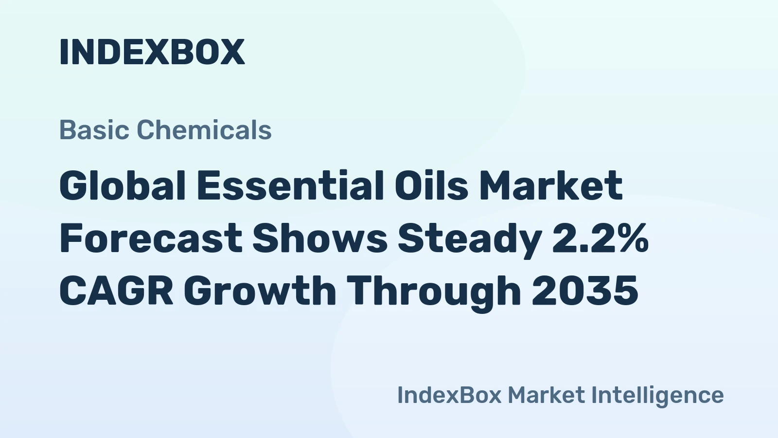 Global Essential Oils Market Forecast Shows Steady 2.2% CAGR Growth Through 2035