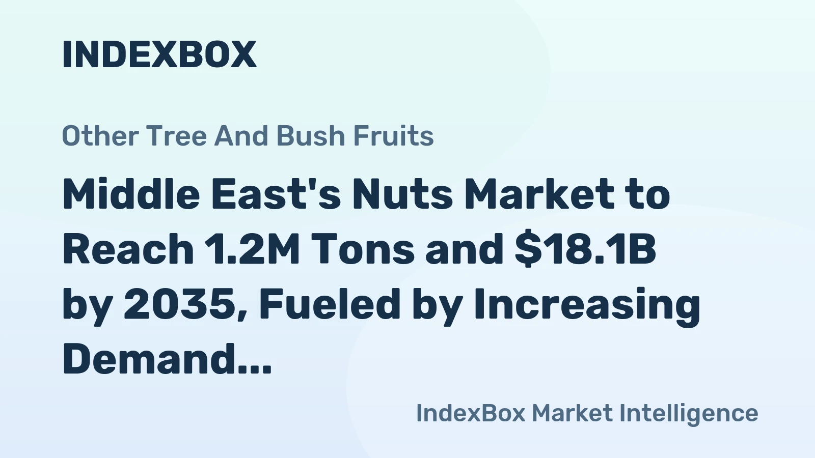 Middle East's Nuts Market to Reach 1.2M Tons and $18.1B by 2035, Fueled by Increasing Demand
