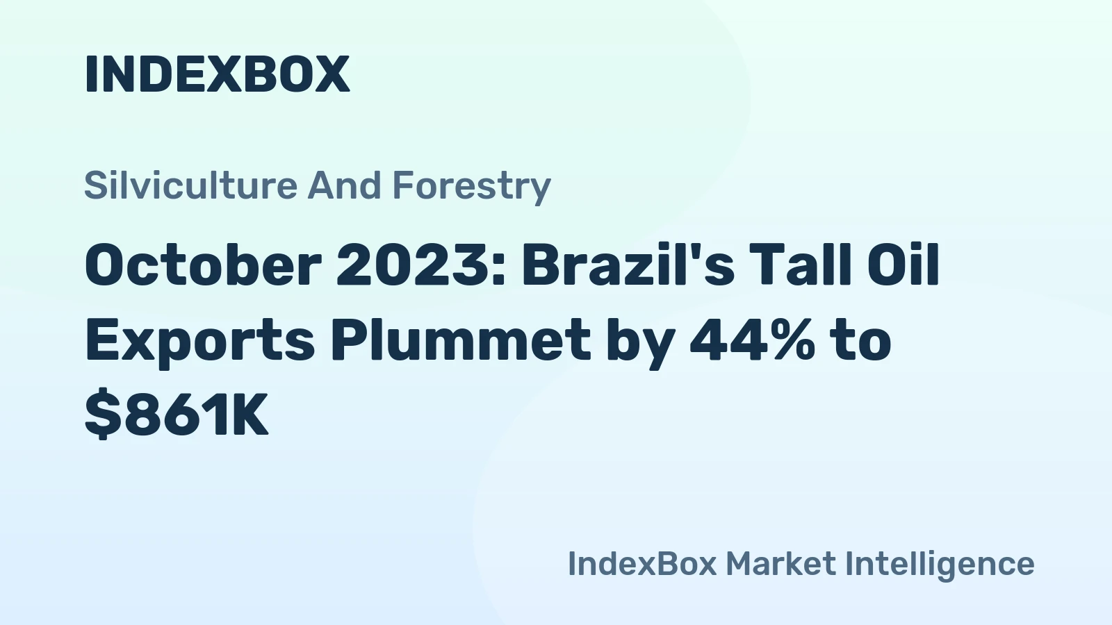 October 2023: Brazil's Tall Oil Exports Plummet by 44% to $861K