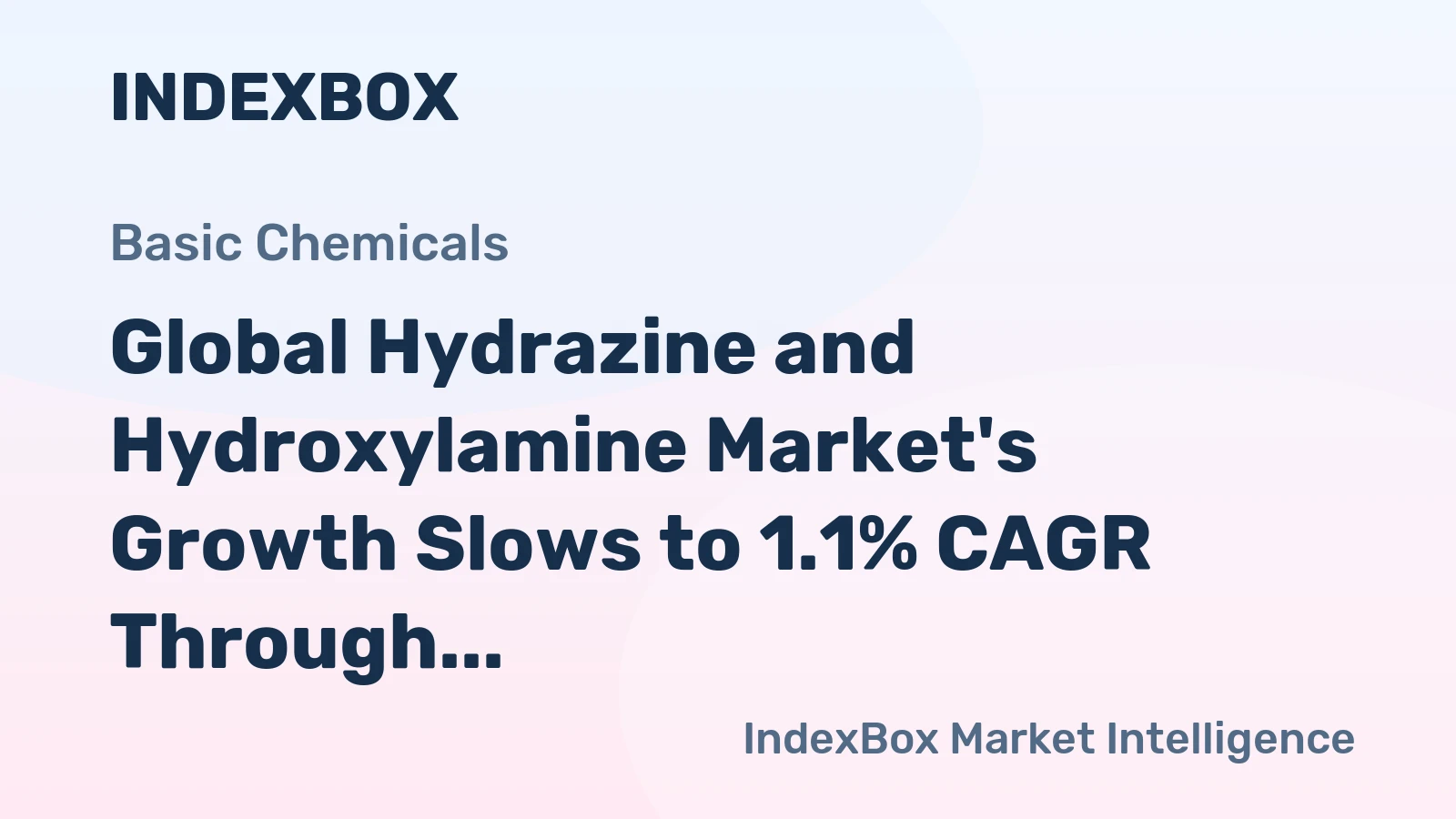 Global Hydrazine and Hydroxylamine Market's Growth Slows to 1.1% CAGR Through 2035