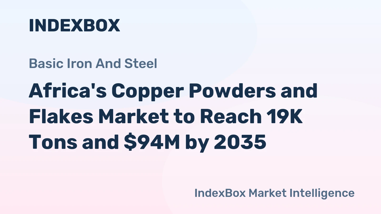 Africa's Copper Powders and Flakes Market to Reach 19K Tons and $94M by 2035
