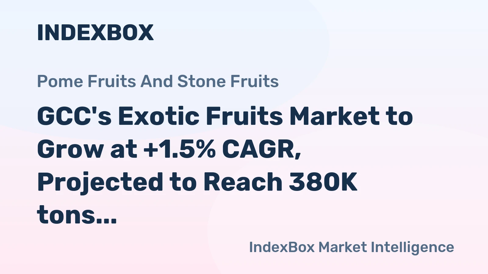 GCC's Exotic Fruits Market to Grow at +1.5% CAGR, Projected to Reach 380K tons by 2035