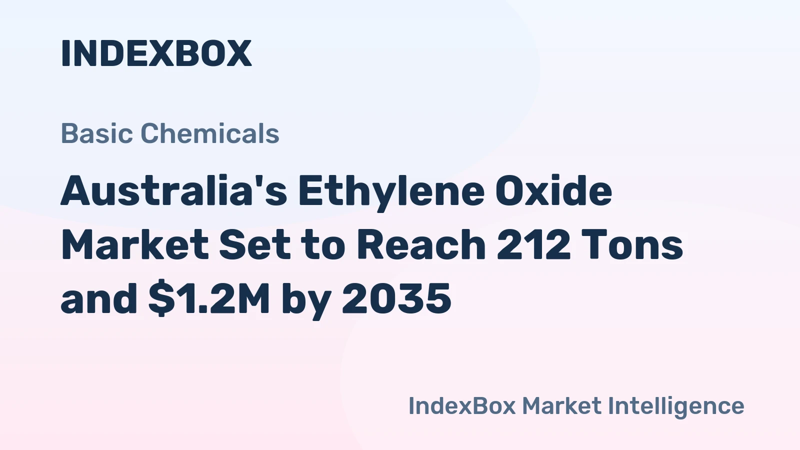 Australia's Ethylene Oxide Market Set to Reach 212 Tons and $1.2M by 2035