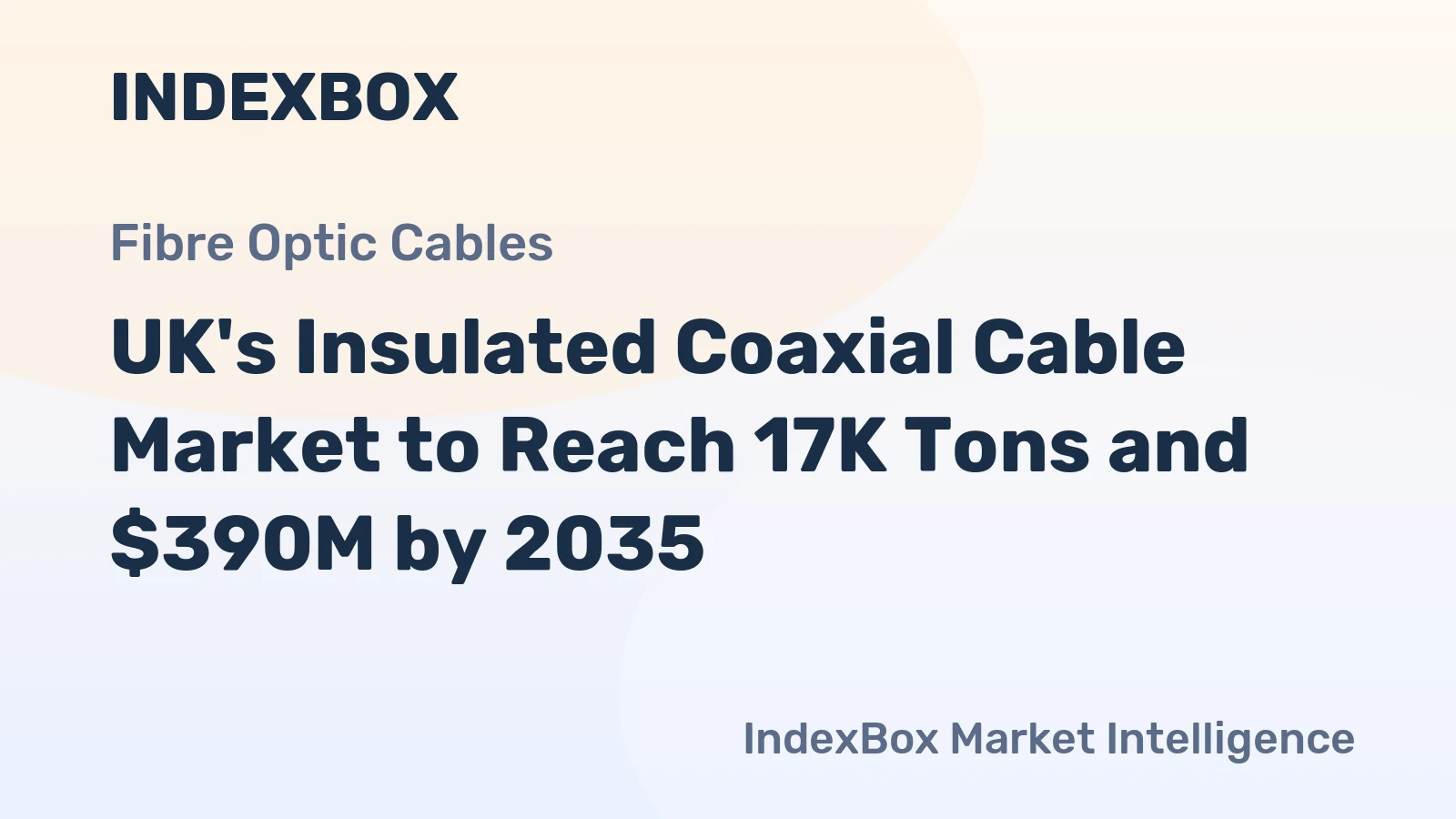 UK's Insulated Coaxial Cable Market to Reach 17K Tons and $390M by 2035