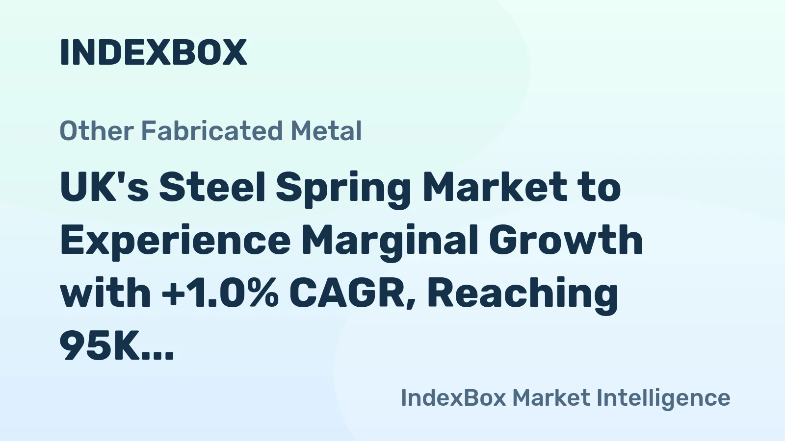 UK's Steel Spring Market to Experience Marginal Growth with +1.0% CAGR, Reaching 95K Tons by 2035