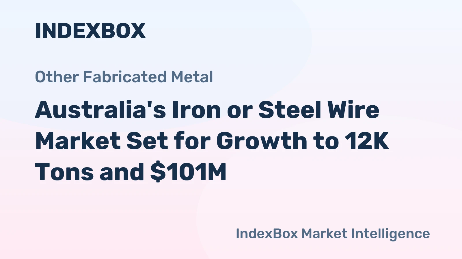 Australia's Iron or Steel Wire Market Set for Growth to 12K Tons and $101M